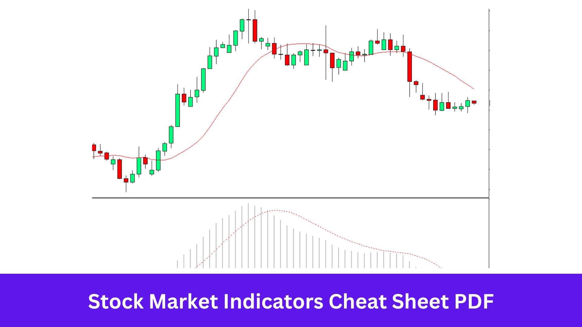 Stock Market Indicators Cheat Sheet PDF Stock Market Indicators Cheat Sheet PDF