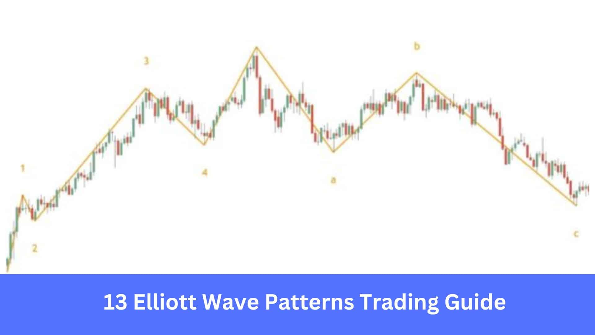 13 Elliott Wave Patterns Trading Guide and Cheat Sheet